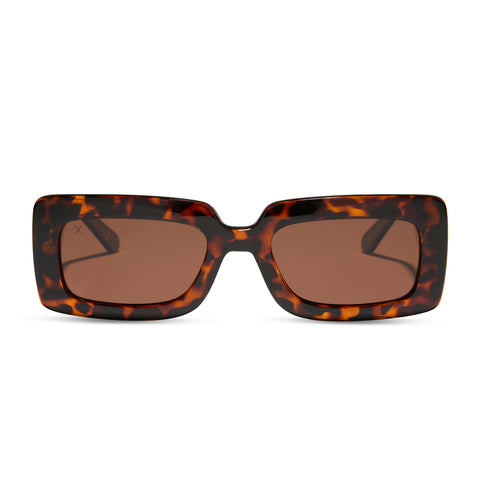 Dime Optics | Sunglasses, Blue Light Glasses And Prescription – Dime Optics